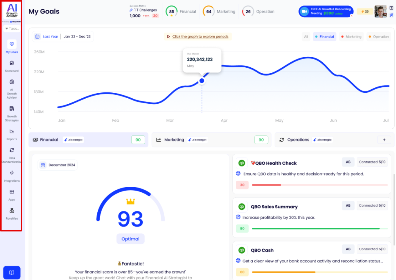 An Overview of the Left-Hand Navigation Menu – Auty