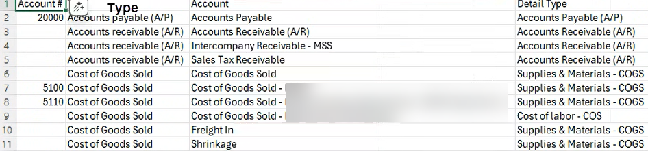 How to Upload Your QuickBooks Chart of Accounts – Auty